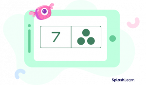 What is Count On in Maths? Definition, Meaning, Strategy, Example