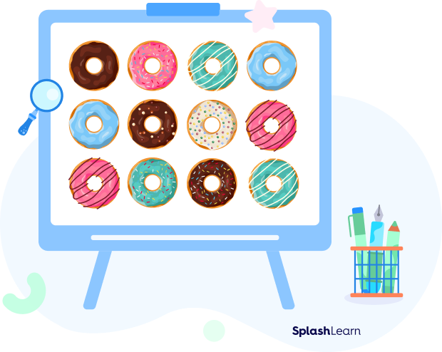 What Is Division Definition Formula Steps Rule Examples