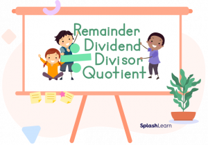 What Is Division? Definition, Formula, Steps, Rule, Examples