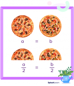 What is Division Property of Equality? Definition, Examples, Fact
