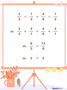 What is Division Property of Equality? Definition, Examples, Fact