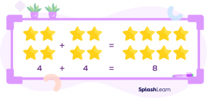 What is Doubles Plus 1? Definition, Strategy, Examples, Facts