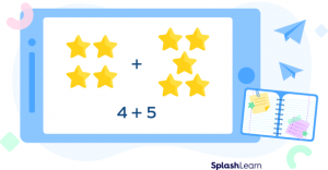 What is Doubles Plus 1? Definition, Strategy, Examples, Facts