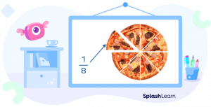 What is Fraction Less Than One? Definition Facts & Example