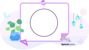 What are Geometric Shapes? Definition, Types, Properties, Facts