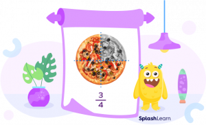 What are Improper Fractions? Meaning, Definition, Examples, Facts