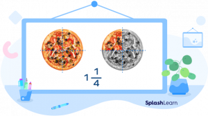 What are Improper Fractions? Meaning, Definition, Examples, Facts