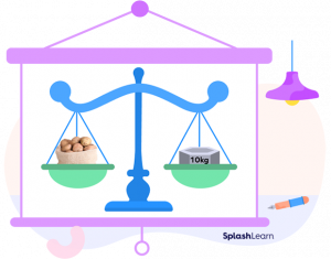 What Does Mass Mean in Math? Definition, Units, Examples, Facts