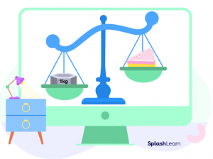 What Does Mass Mean in Math? Definition, Units, Examples, Facts