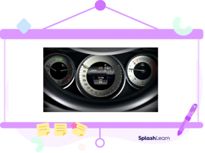 What is the Measurement of Length? Definition, Units, Examples