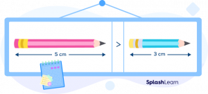 What is More Than? Definition, Symbol, Examples, Facts
