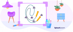 What are Open Shapes? Definition, Examples, Facts