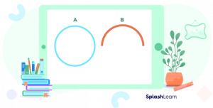 What are Open Shapes? Definition, Examples, Facts