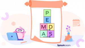 What is Order Of Operations? Definition, Rules, Examples, Facts