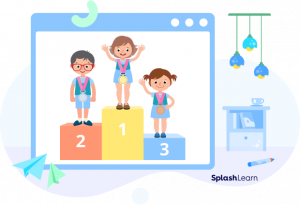 What are Ordinal Numbers? Definition, List, Examples, Facts