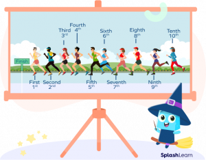 What are Ordinal Numbers? Definition, List, Examples, Facts