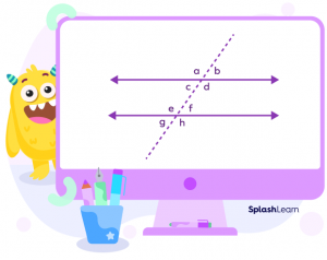 What are Parallel Lines? Definition, Properties, Examples, Facts
