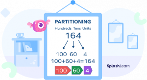 What is Partitioning in Math? Meaning, Definition, Examples