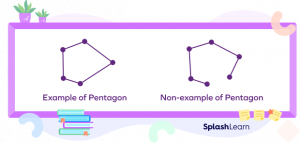 What is a Pentagon? Definition, Types, Properties, Examples