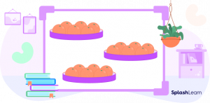 What is the Product in Math? Definition, Solved Examples, Facts