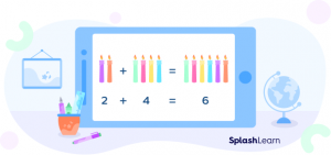 What are Properties of Addition? Definition, Examples, Facts
