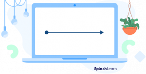 What is Ray in Math? Meaning, Definition, Examples, Facts