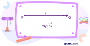 What is Ray in Math? Meaning, Definition, Examples, Facts