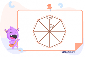 Regular Polygon - Definition, Properties, Parts, Example, Facts