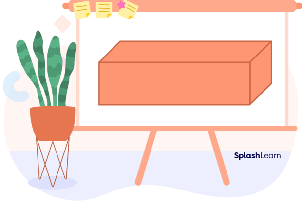 What Are Solid Shapes Definition Types Properties Examples