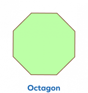 What is Closed Shapes? Definition, Facts, Examples, Formula