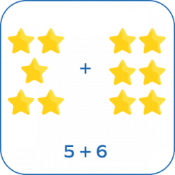 What is Doubles Plus 1? Definition, Strategy, Examples, Facts