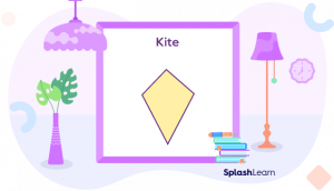 What are 2D Shapes? Definition, Names, Properties, Examples