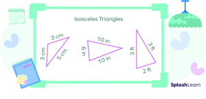 What are the Types of Triangles? Definition, Examples, Facts