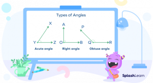 What are the Types of Triangles? Definition, Examples, Facts