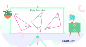 What are the Types of Triangles? Definition, Examples, Facts