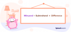What is Minuend? Definition, Sections, Examples, Facts