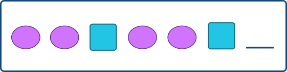 What Are Patterns In Math Definition Types Examples Facts