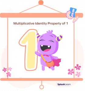Multiplicative Identity Property of One - Definition, Examples