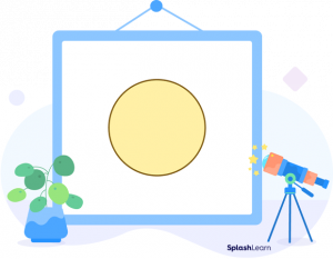 What are Patterns in Math? Definition, Types, Examples, Facts