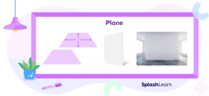 What is Plane Geometry? Definition, Types, Examples, Facts