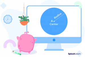 What is Plane Geometry? Definition, Types, Examples, Facts