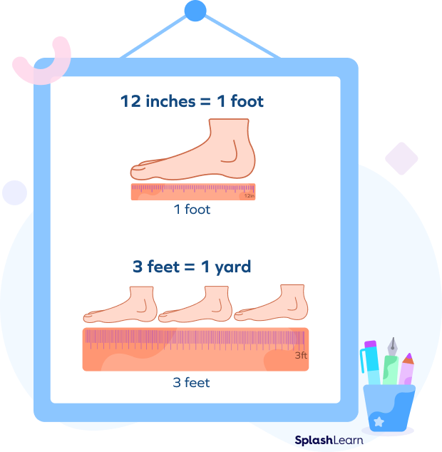 What Is Yardstick Definition Facts Examples What Is Yardstick Definition Facts Examples