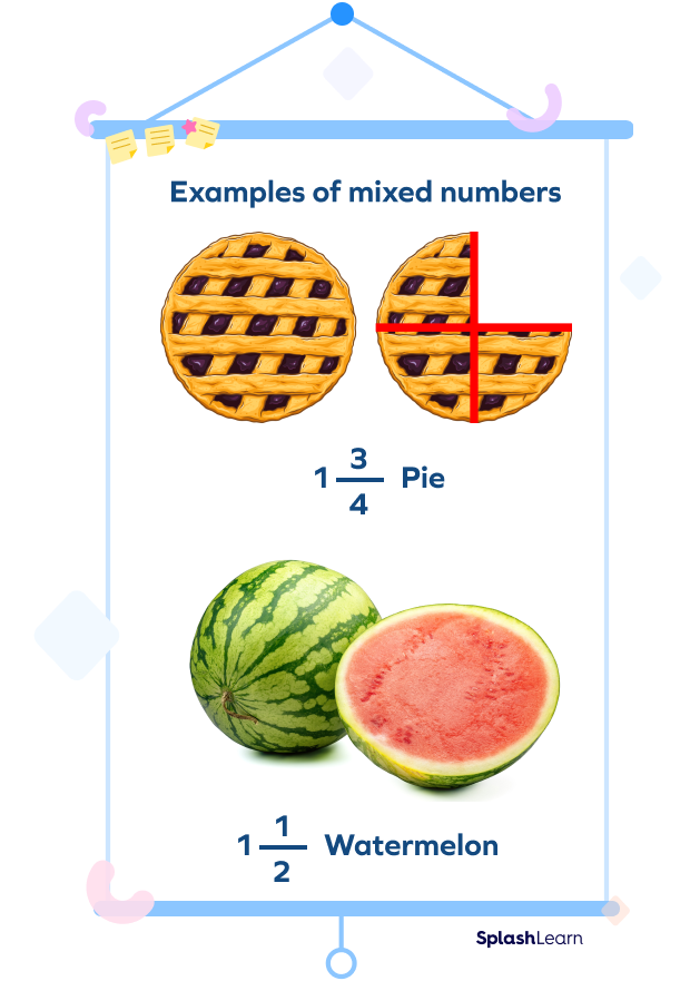 What Is A Mixed Number Definition Examples 48 OFF