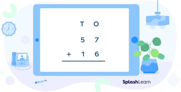 What is Addition? Definition, Formula, Properties & Examples