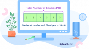 What Is a Bar Model in Math? Definition, Types, Examples, Facts
