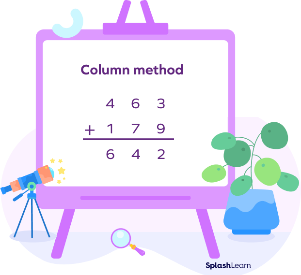 What Is The Column Method Definition Addition Subtraction Division