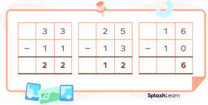 What is the Column Method? Definition, Addition, Subtraction, Division