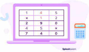 What is the Column Method? Definition, Addition, Subtraction, Division