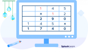 What is the Column Method? Definition, Addition, Subtraction, Division