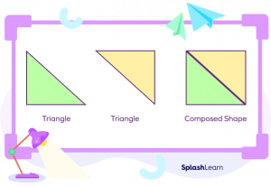 What are Composing Shapes? Definition, Examples, Facts
